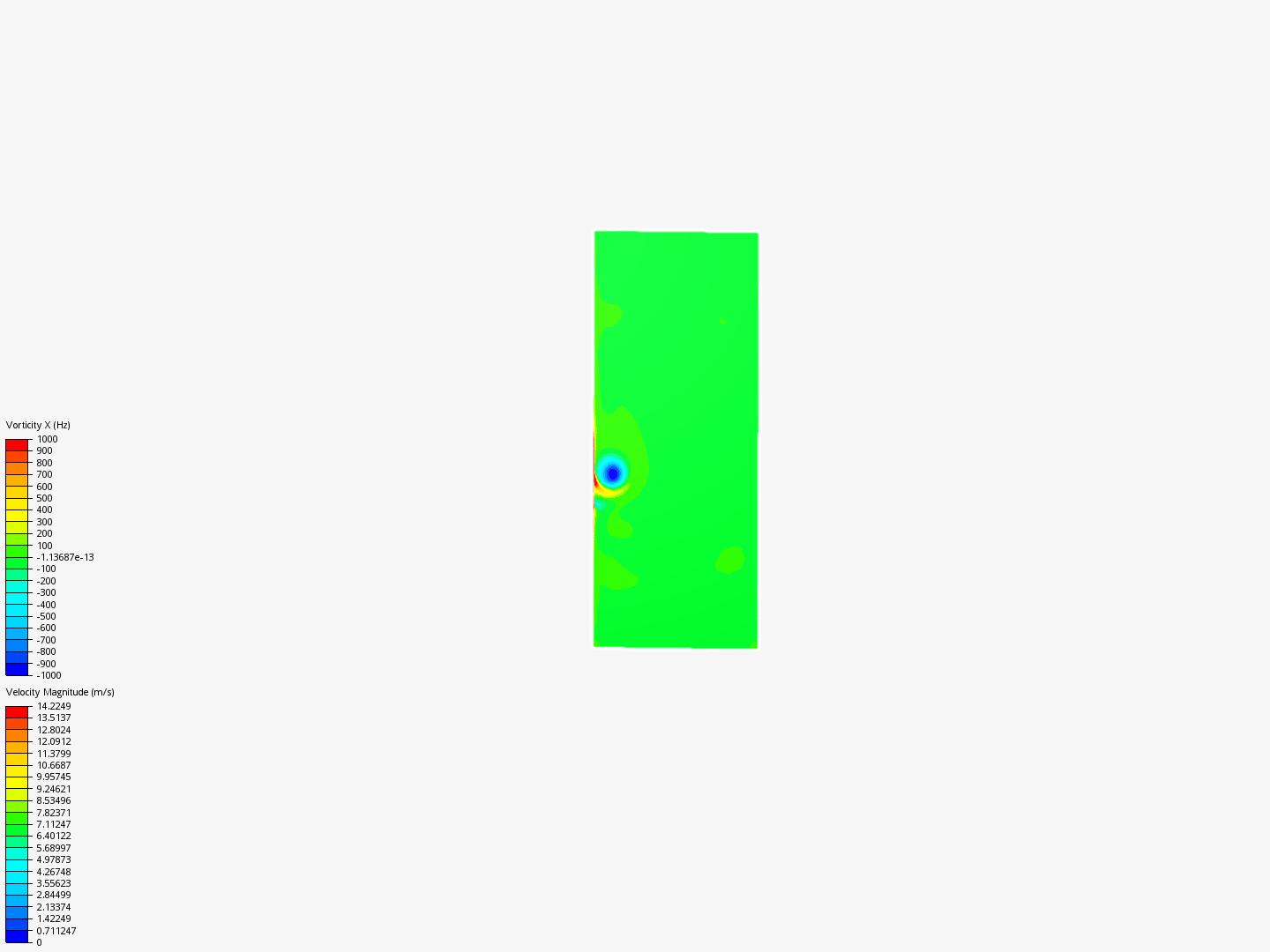 VG_sim by valmoore314 | SimScale