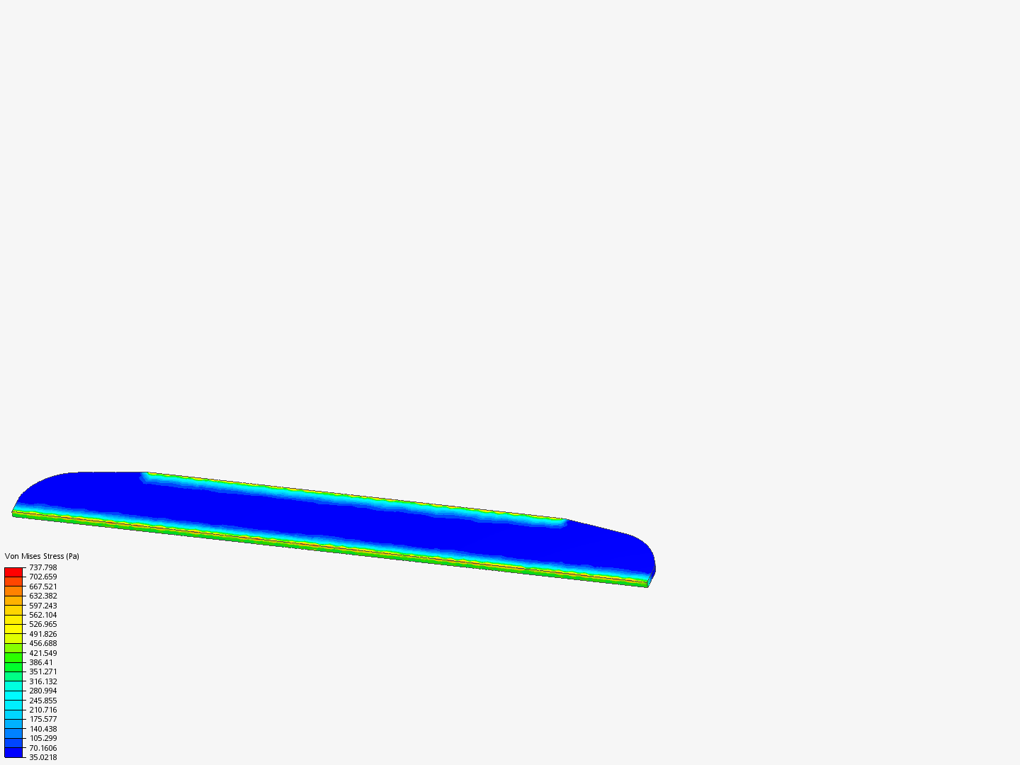 MANDY 2024 by vania_evans | SimScale