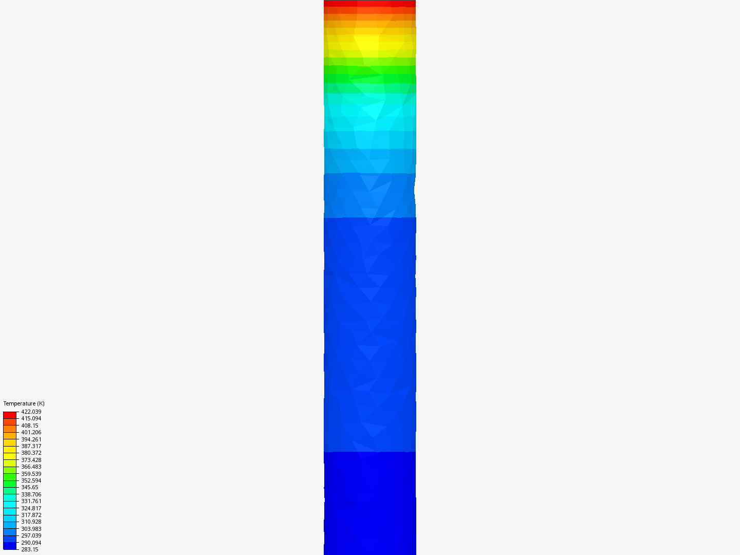 Thermal by varad_takke14 | SimScale