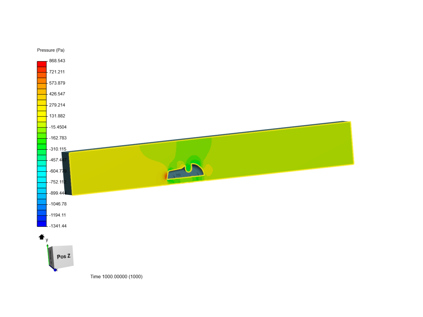 varsey on SimScale | SimScale | Page 1