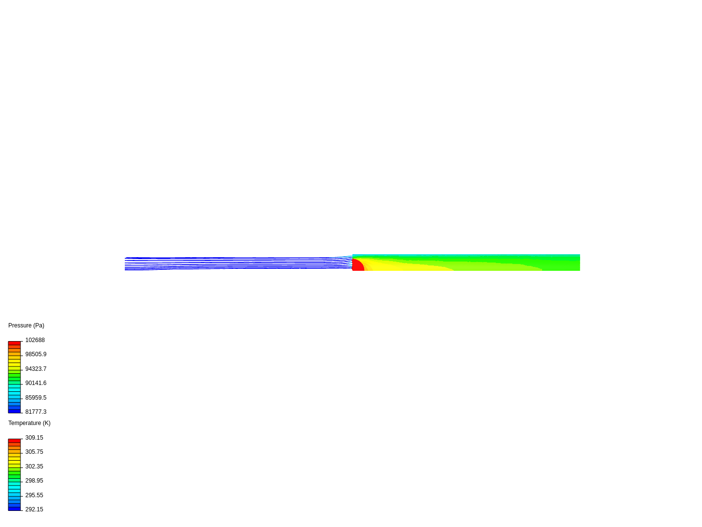 Simpe Pipeflow Tutorial by varsey | SimScale