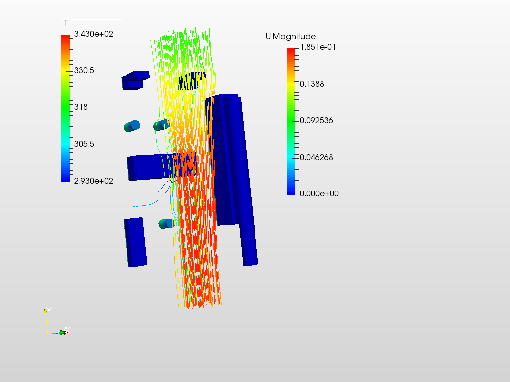 varsey on SimScale | SimScale | Page 1