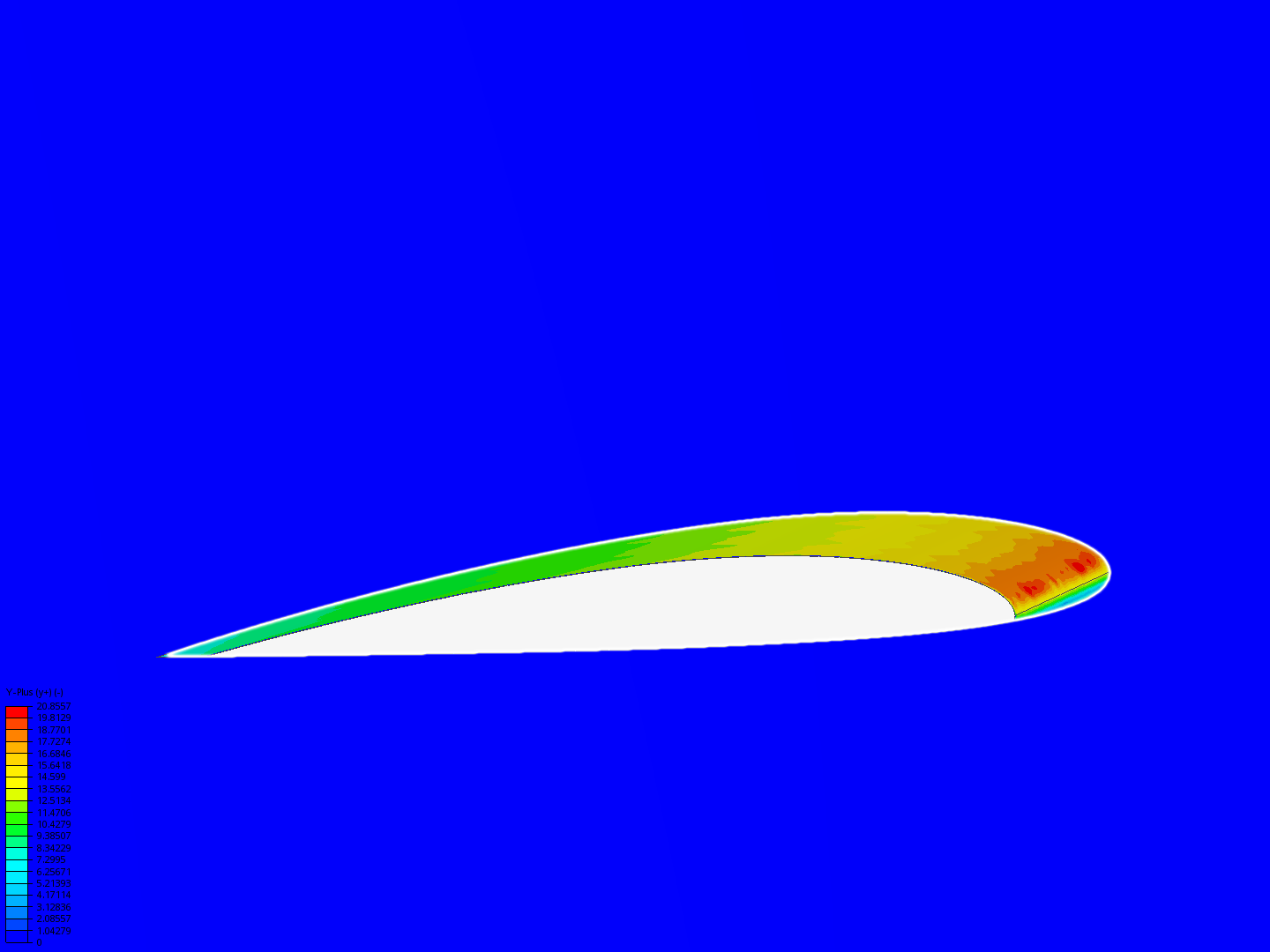 naca 2312 Second by vas_e_karachis | SimScale