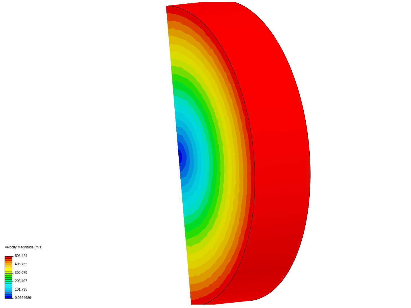 dfghj by vasaganreddy | SimScale
