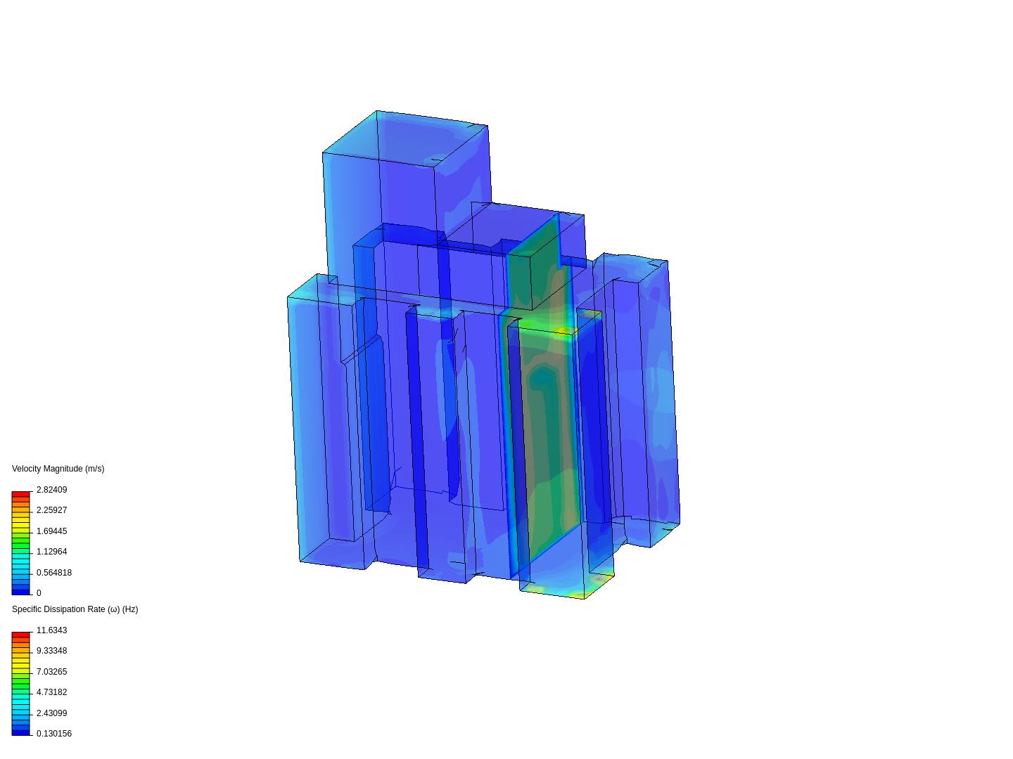 111111 by vbhatt | SimScale