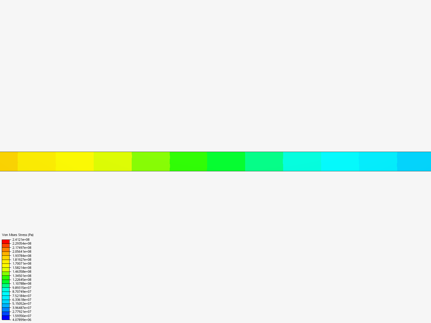 Static | SimScale Project Library | Page 58