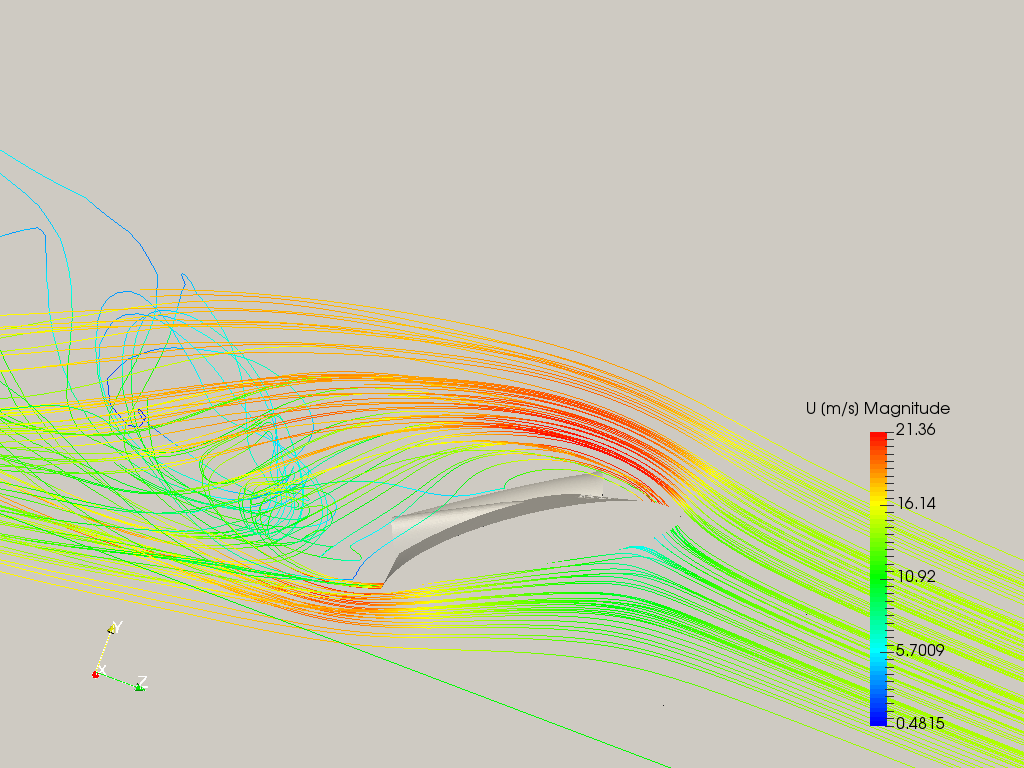 Wing Vortex CFD by vcheung | SimScale