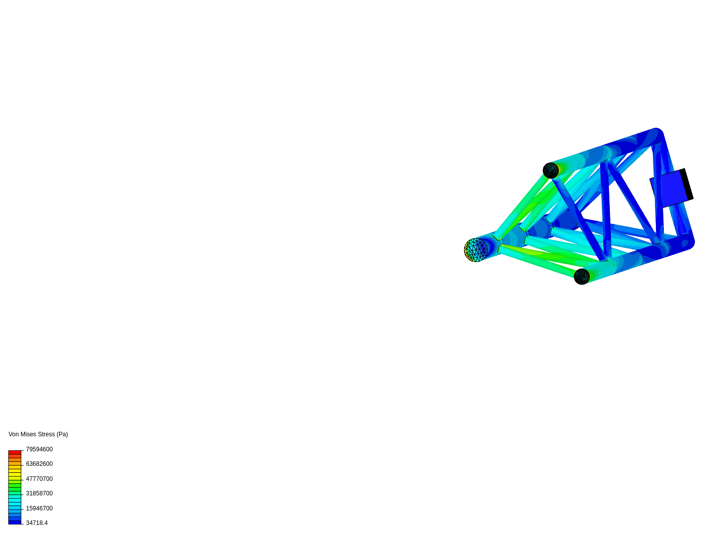 Tutorial - Linear static analysis of a crane by vcouteau | SimScale