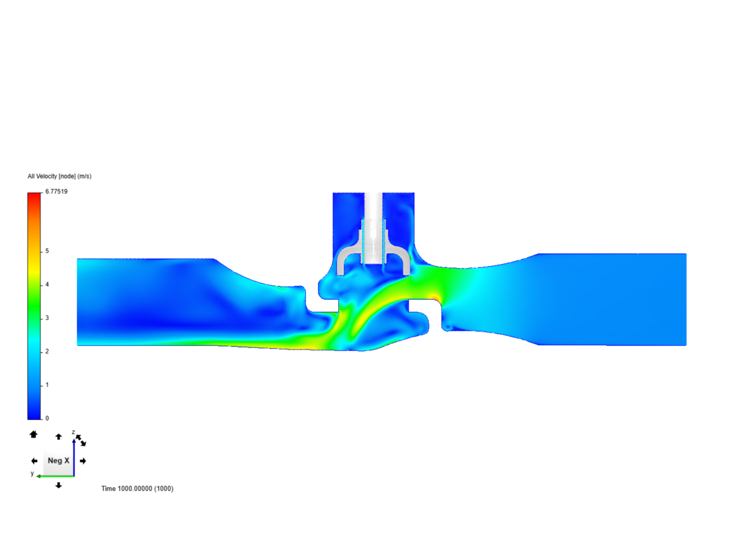Optimization of a globe valve by vdikov | SimScale
