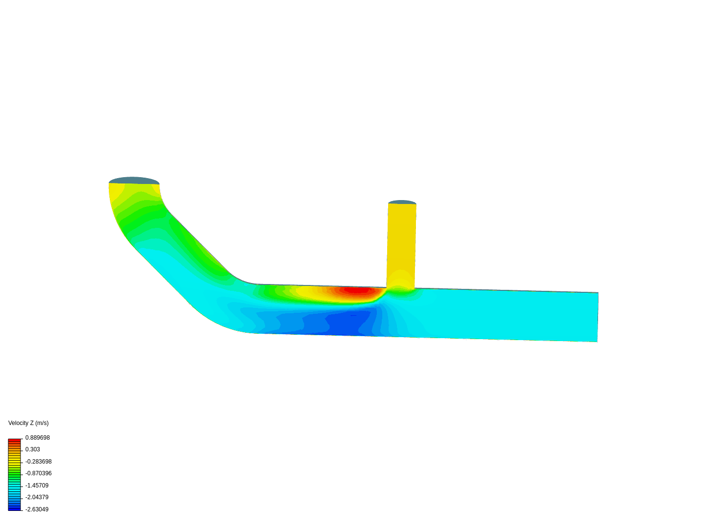 simscale simulation fluid flow by veerasivakumar | SimScale