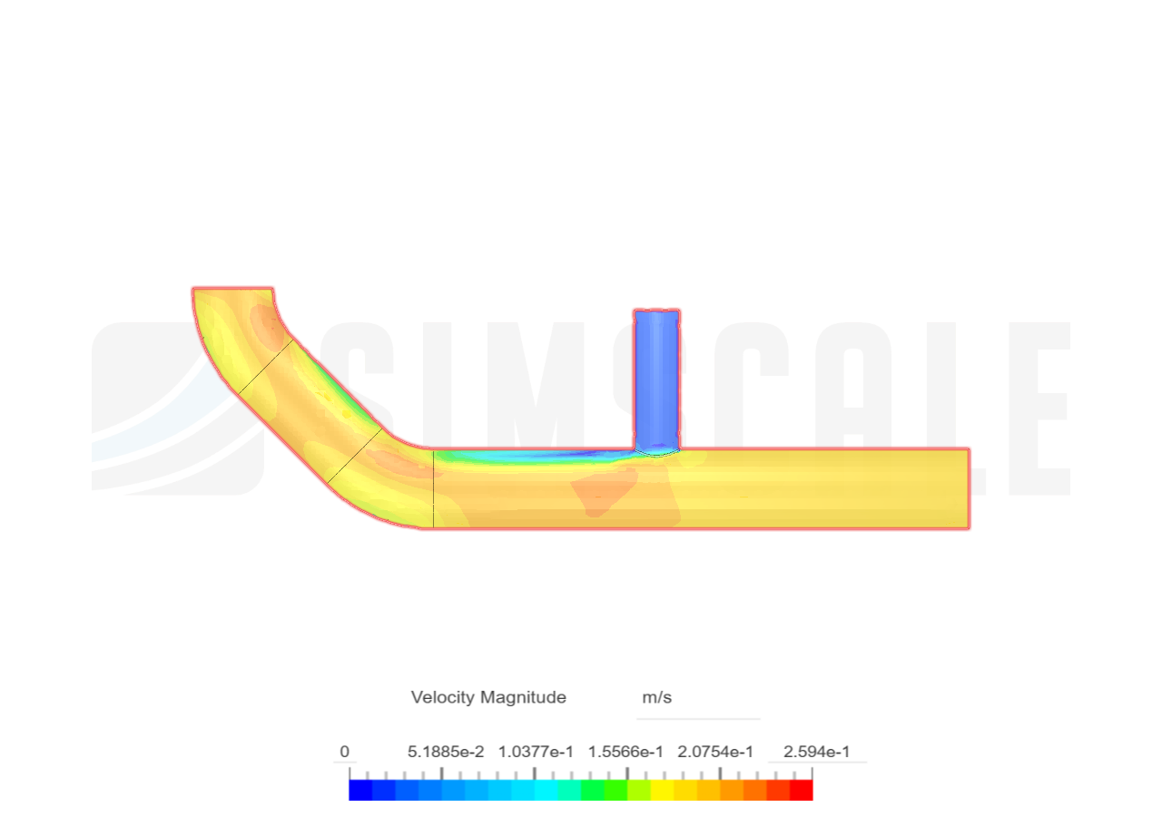 CFD Demo - Copy by venkatvarma | SimScale