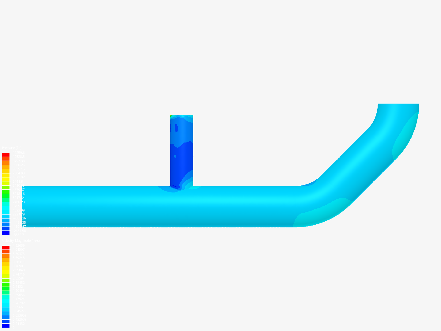 Tutorial 2: Pipe junction flow by vfedorov | SimScale