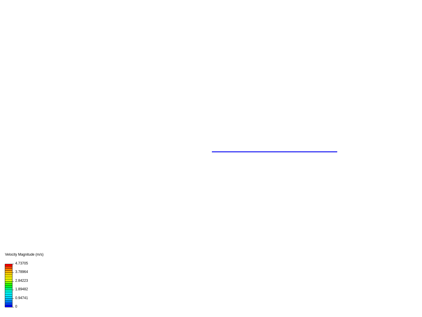 Cae-RGR by vgrishina | SimScale