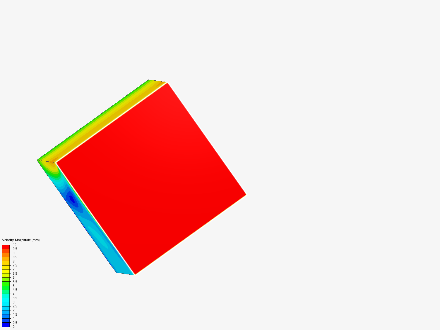 Box Airflow by vhrushka | SimScale