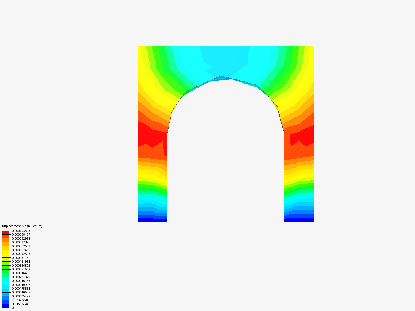 geometry 4 by viananda | SimScale