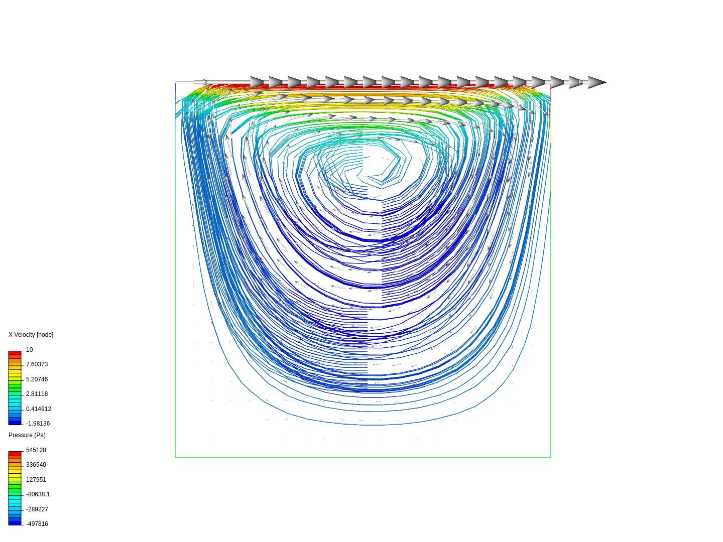 The lid-driven cavity by vicente_rubio | SimScale