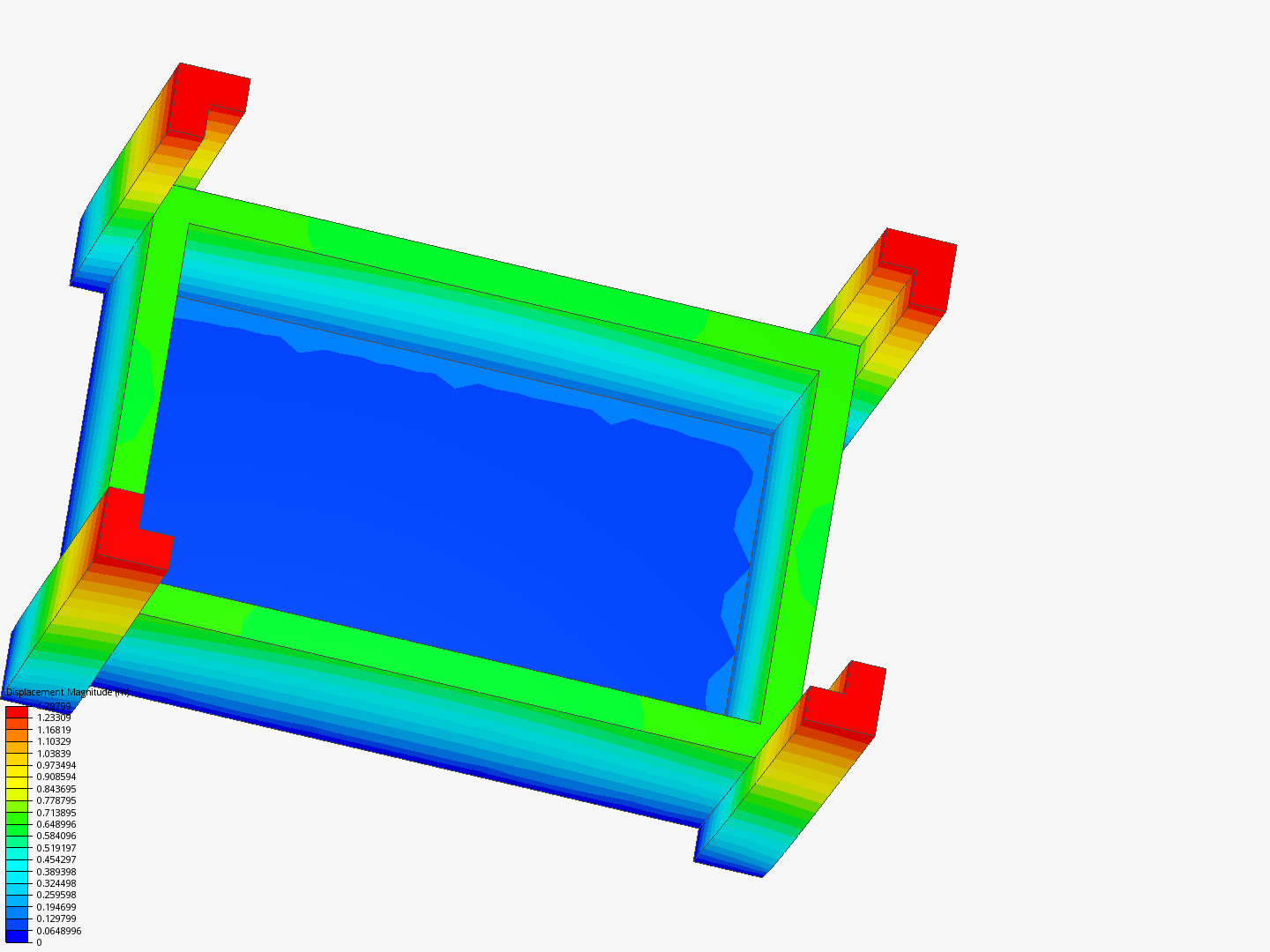 Aluminum Casting Solidification Model By Vikaskrminj Simscale