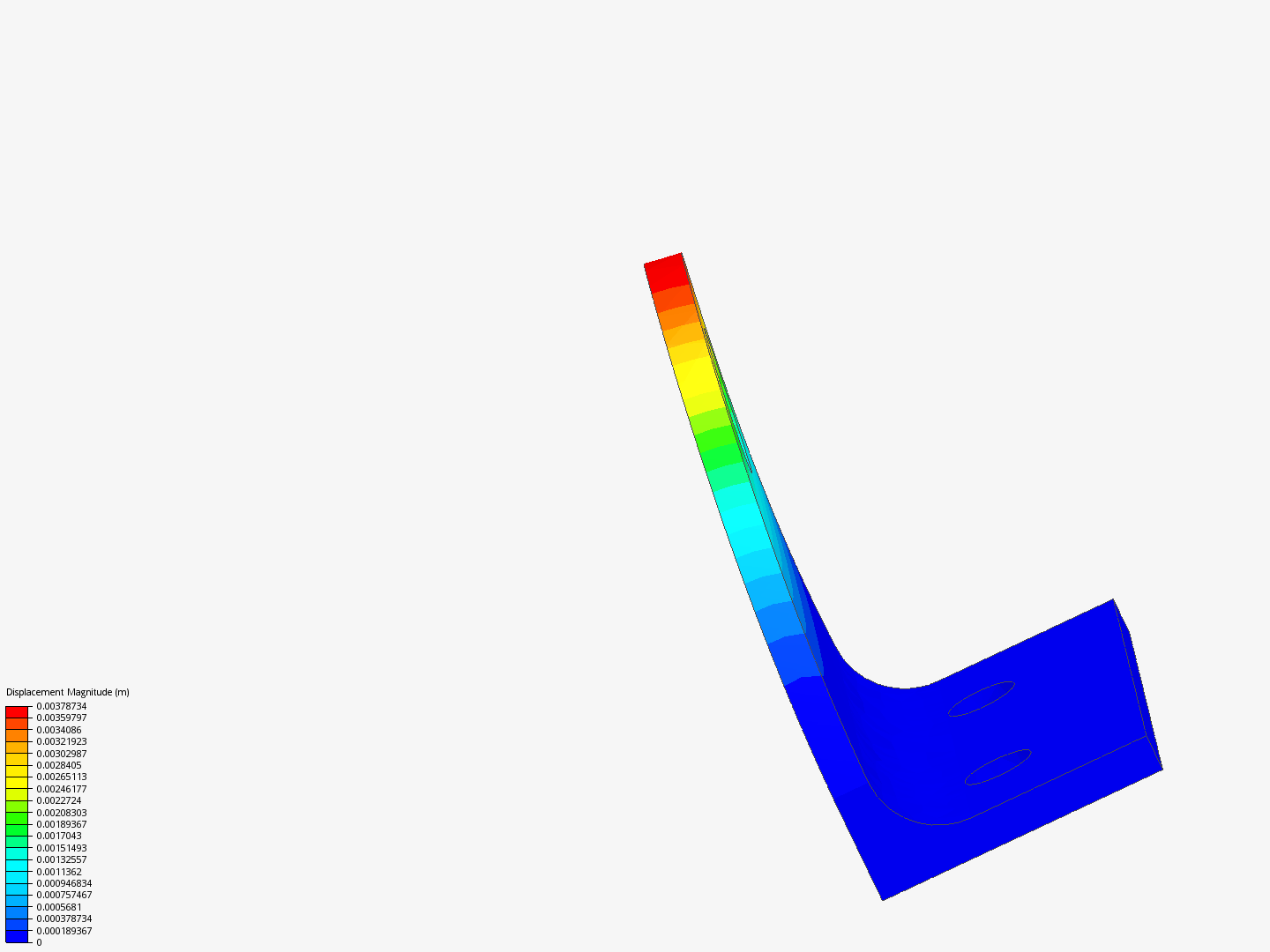 bracket by vikaskrminj | SimScale