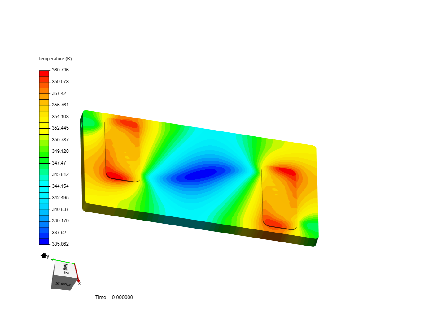 cooling plate by vikrant46 | SimScale