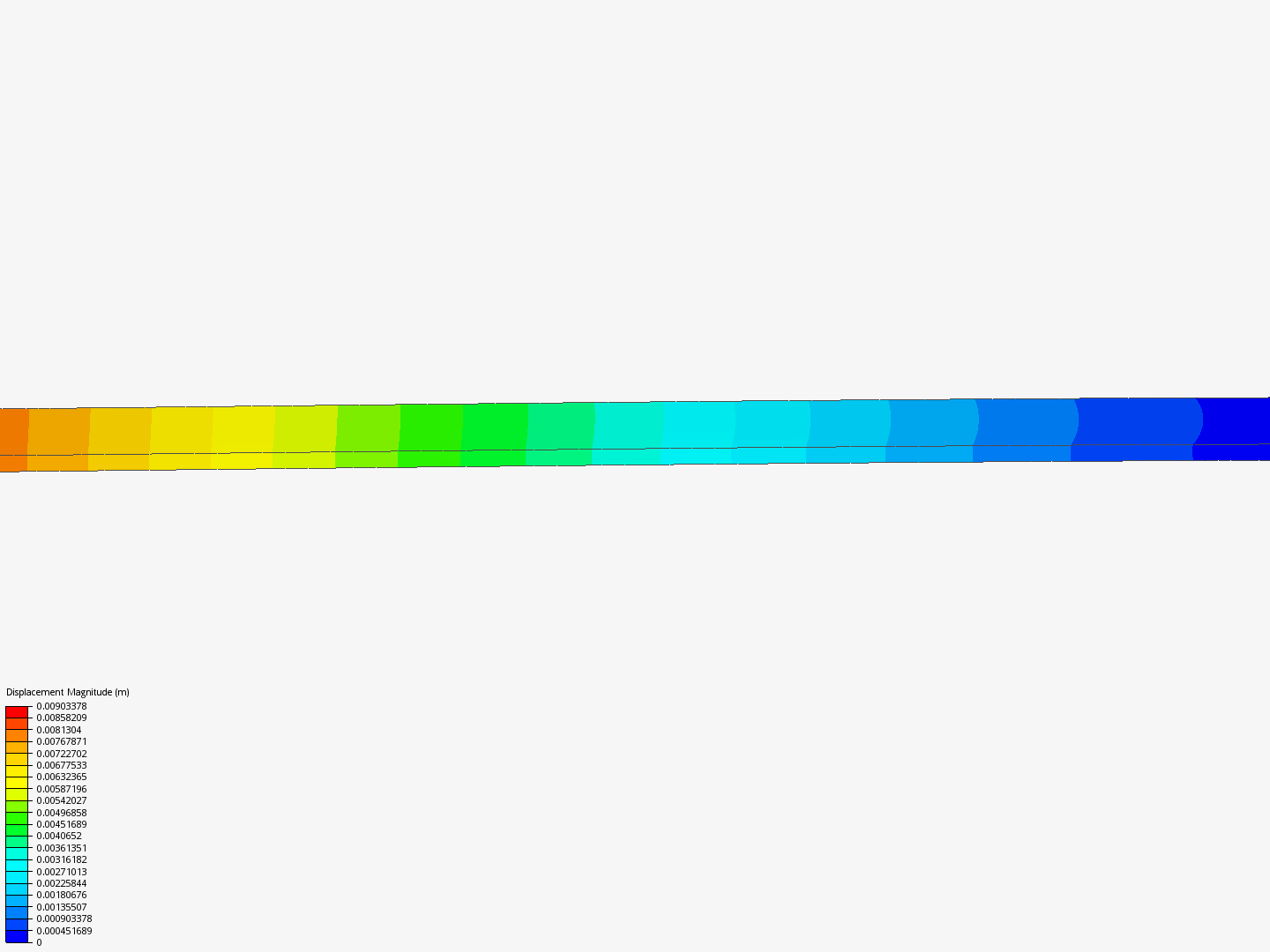 372C LABORATOR - 10 KG by vina_marian | SimScale