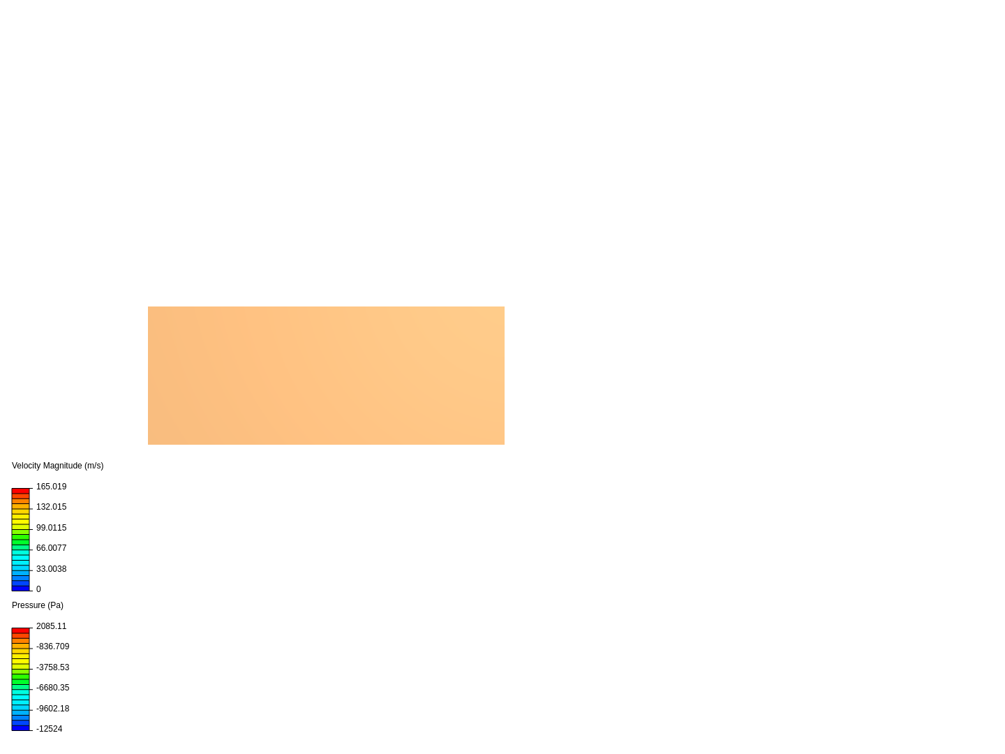 F1 2016 The Spartan - 3 version by vinamragehlot | SimScale