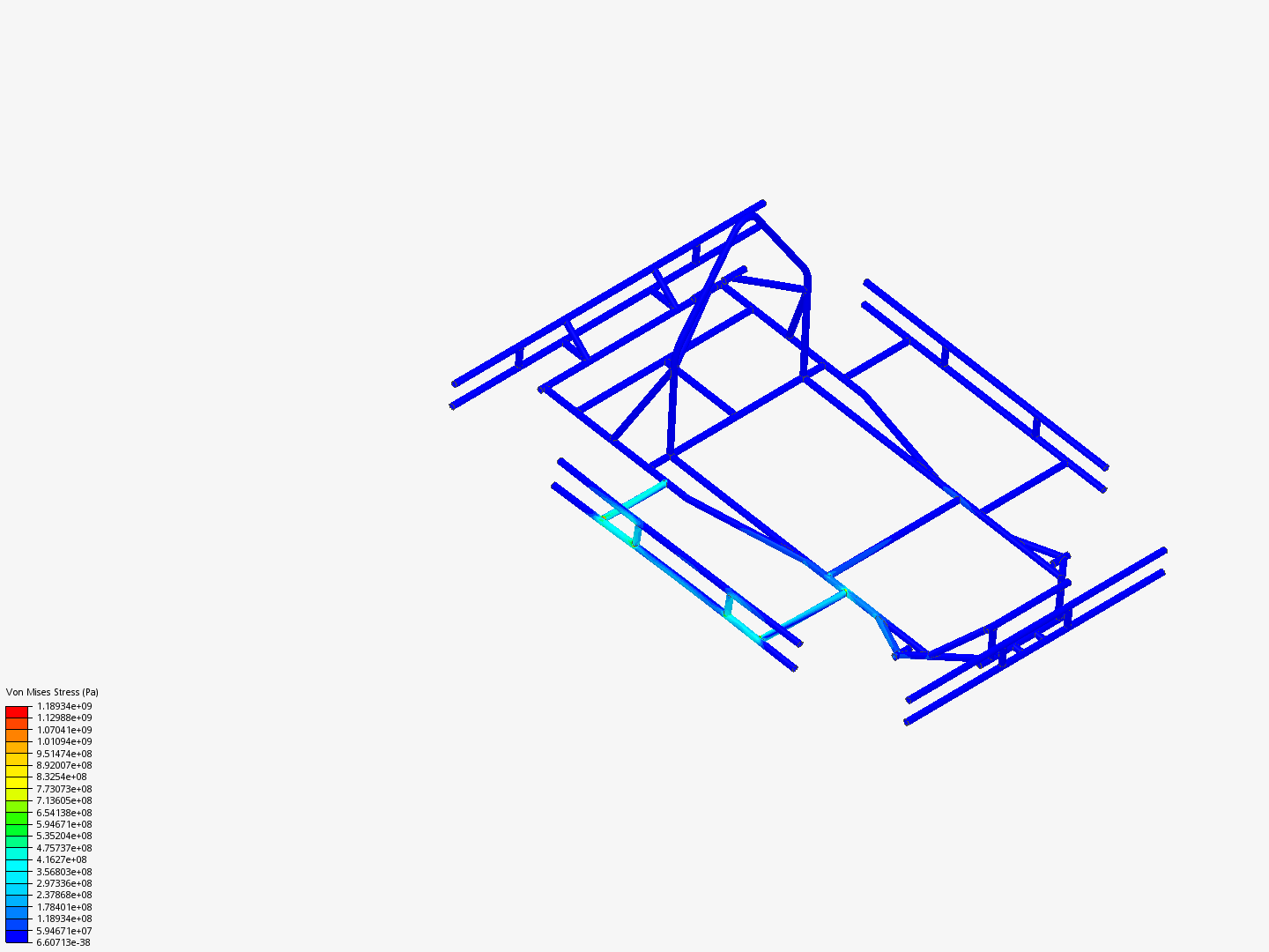 side impact by vineethmallava | SimScale