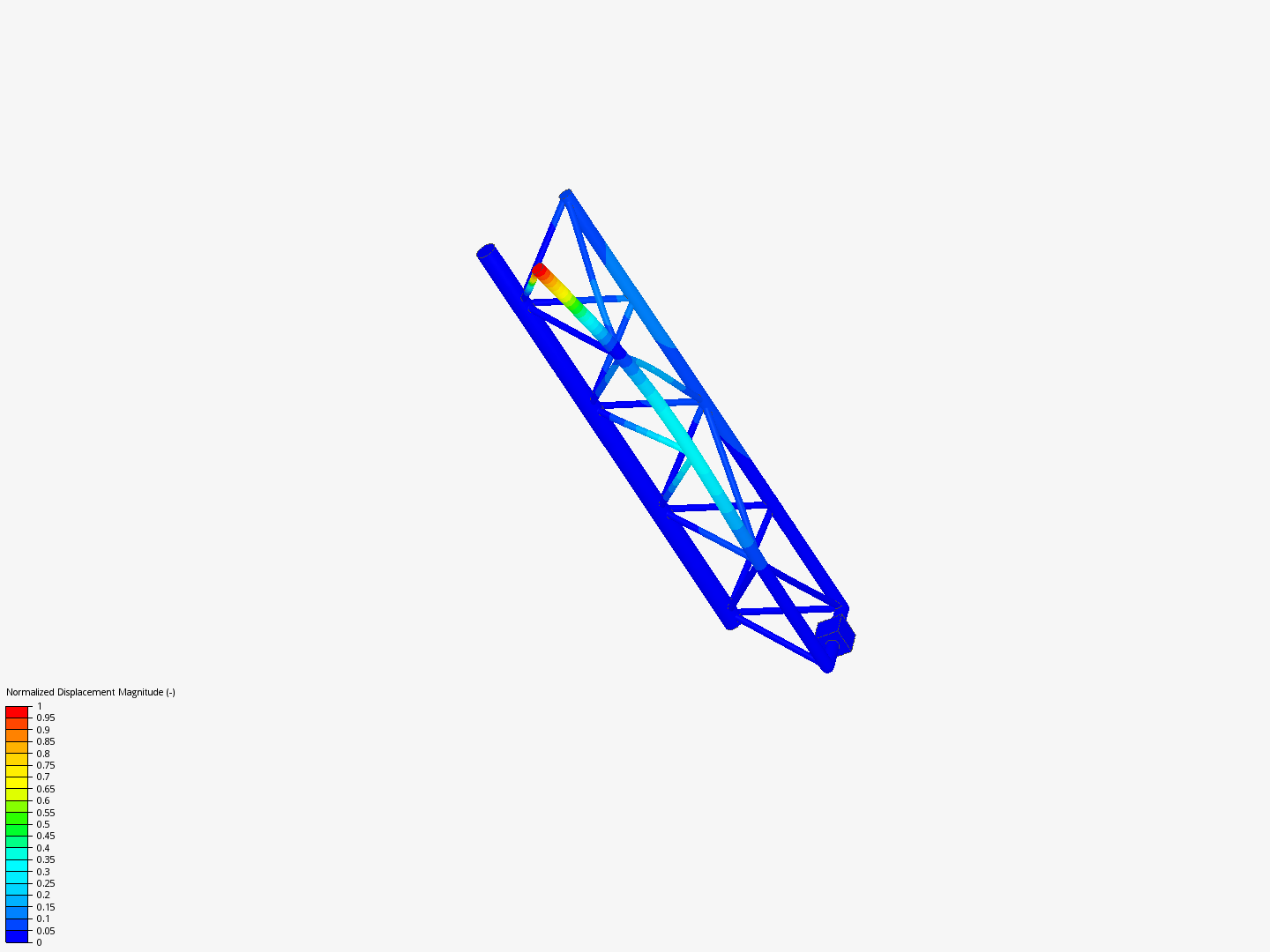 2D model by vinothchandran | SimScale