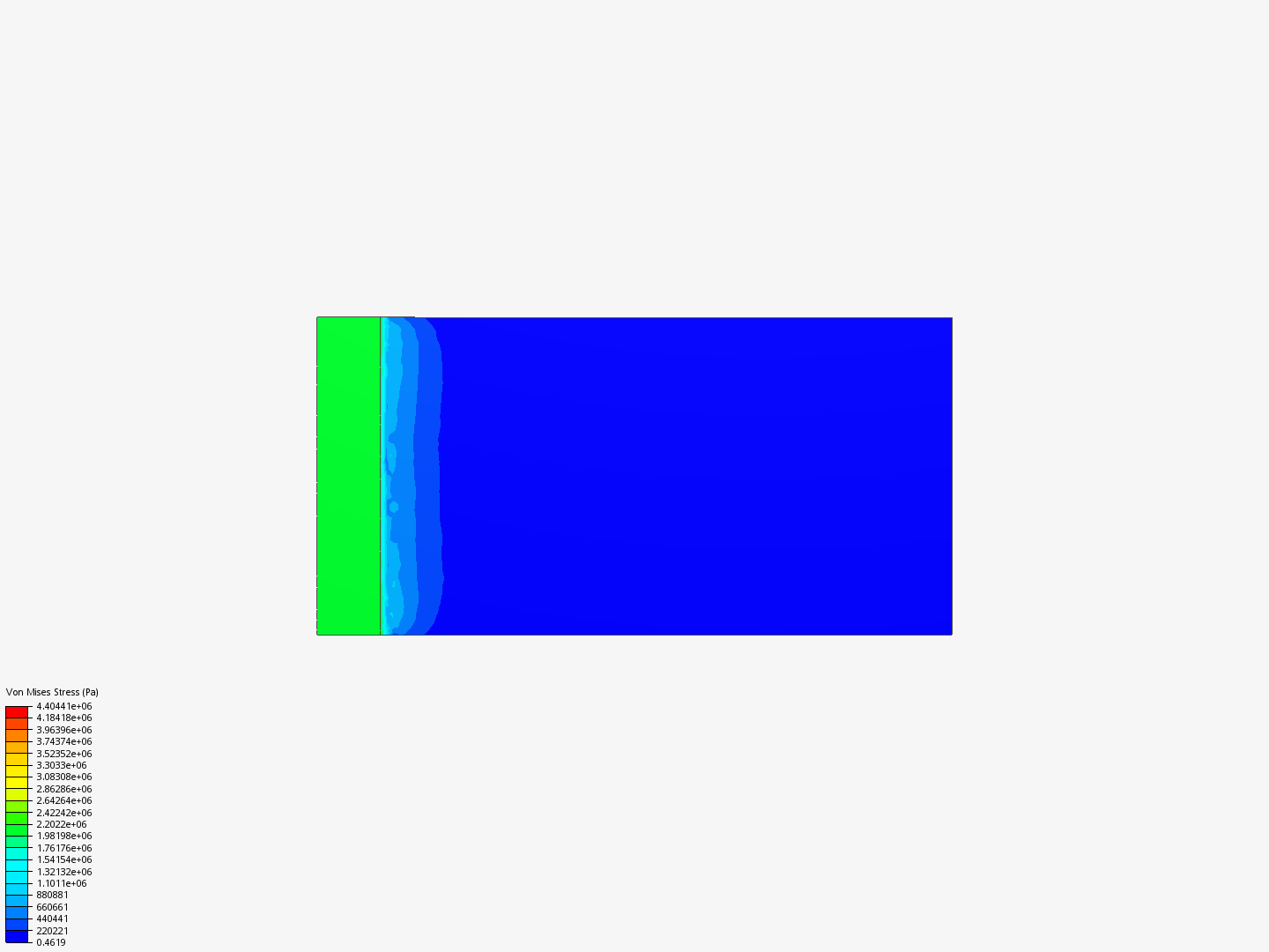 Coursera Mesh Convergence Training Template Jousefm Copy Copy By Vishnu 132 Simscale