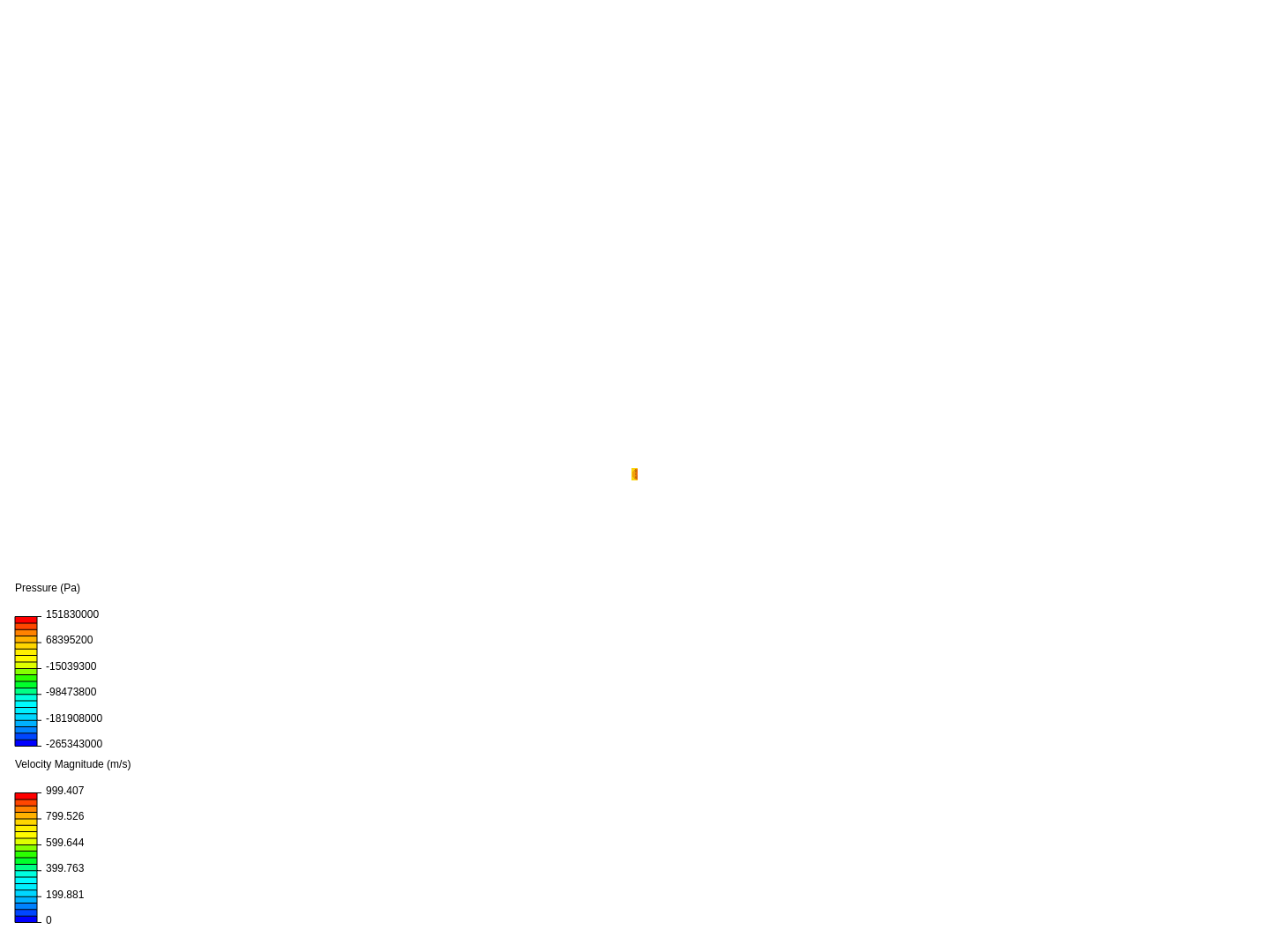 hanger_3-1by2_sonic_gauge_P2CC_CorrectedGeom by vishnu_babuc1 | SimScale