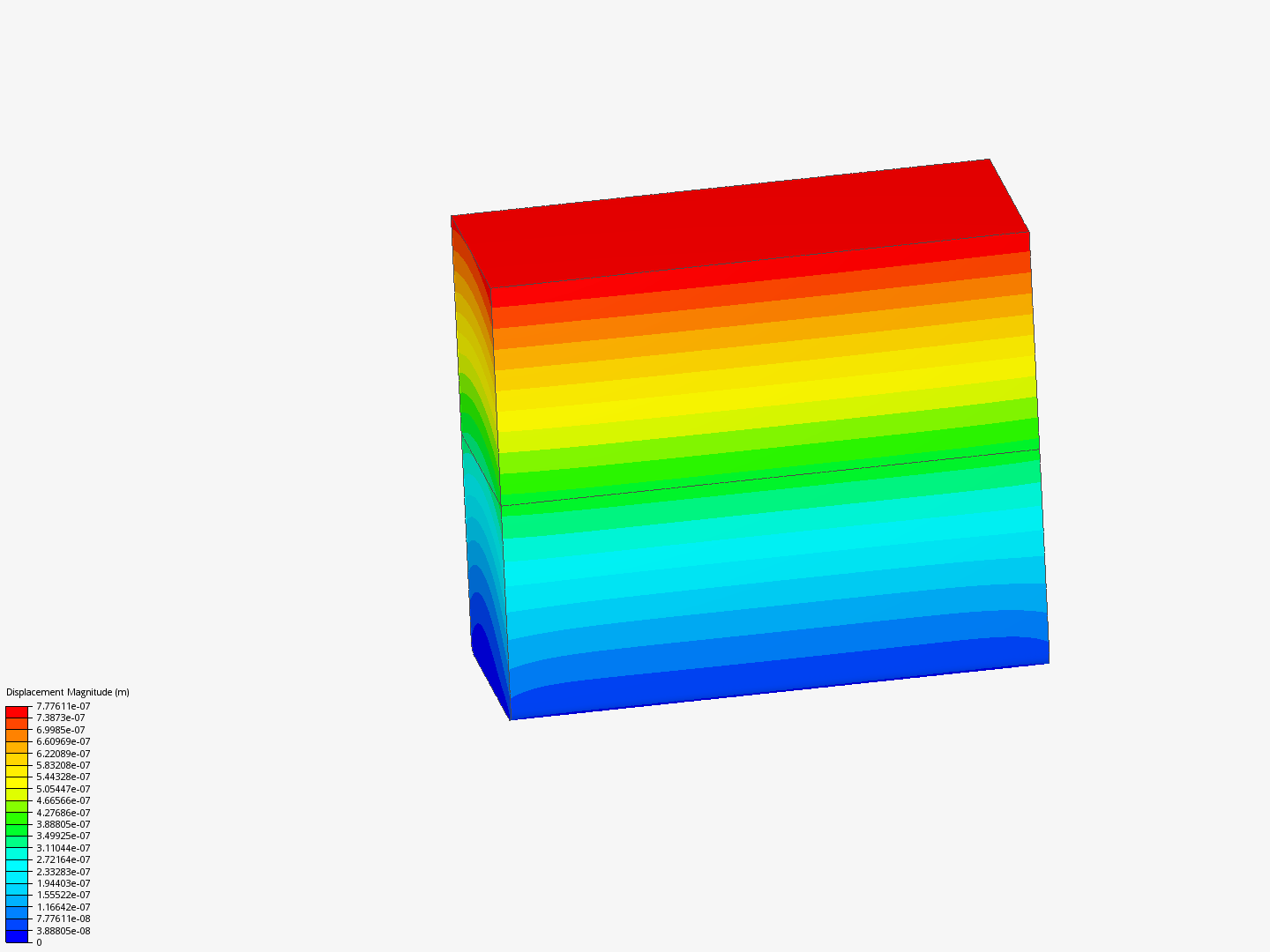 Container_wind force by vishnu_suresh | SimScale