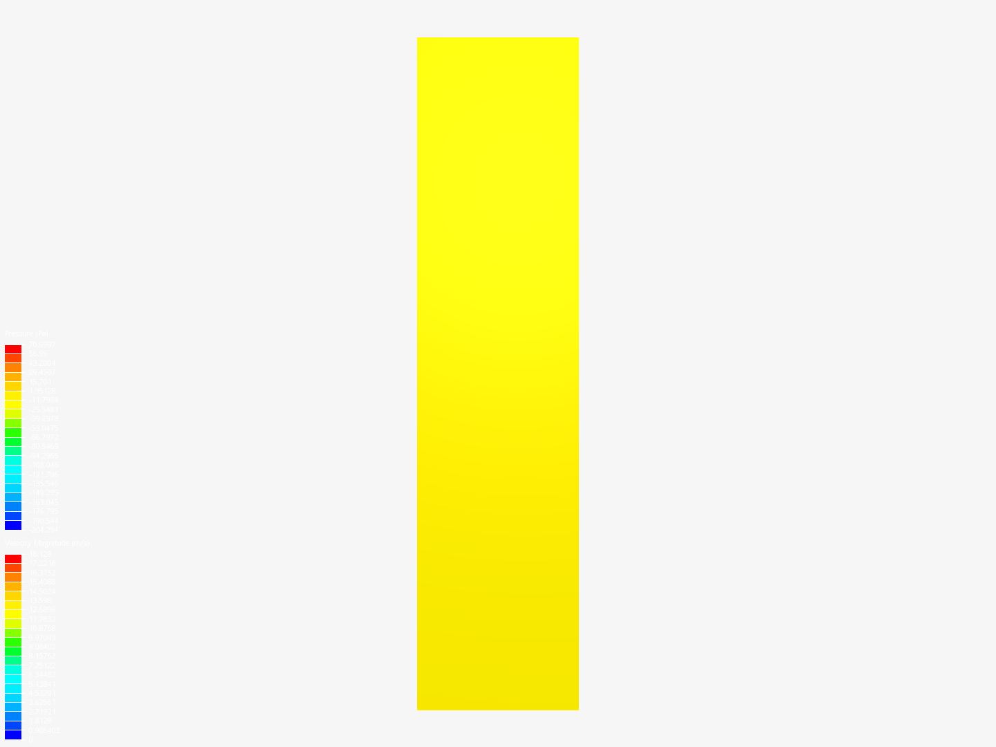 vt spolier example by vishwa2016 | SimScale