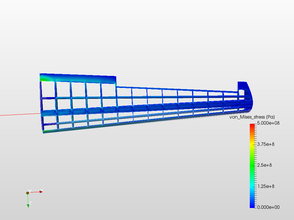 visionofhari on SimScale | SimScale | Page 1