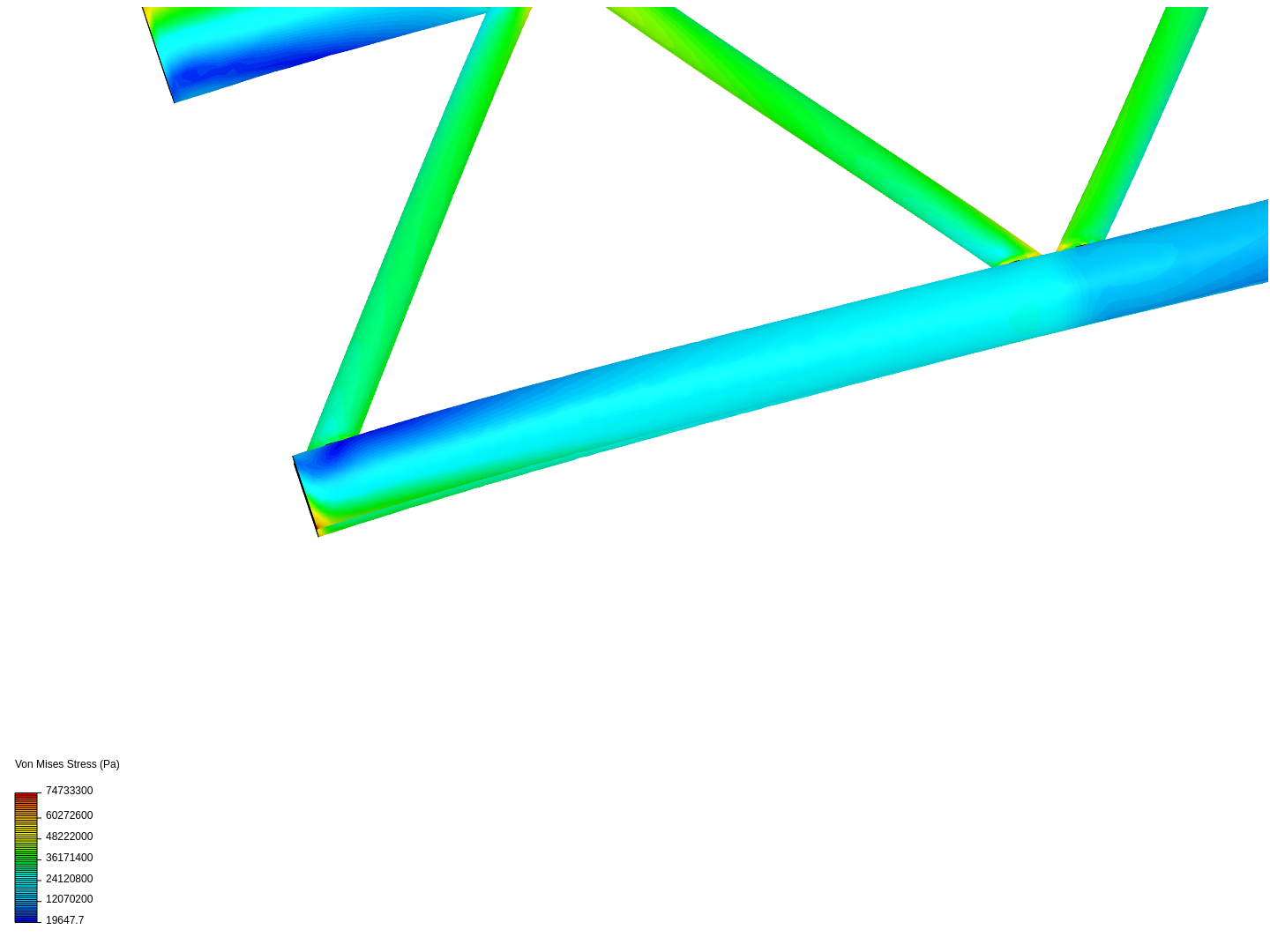 Tutorial - Linear static analysis of a crane by vjagannath | SimScale