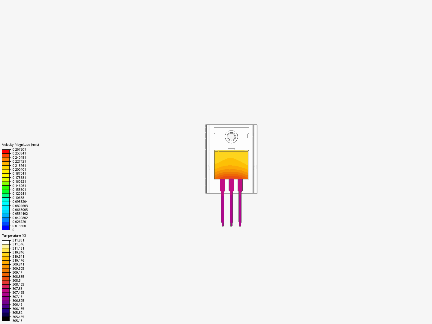 vjgautam1000 on SimScale | SimScale | Page 1