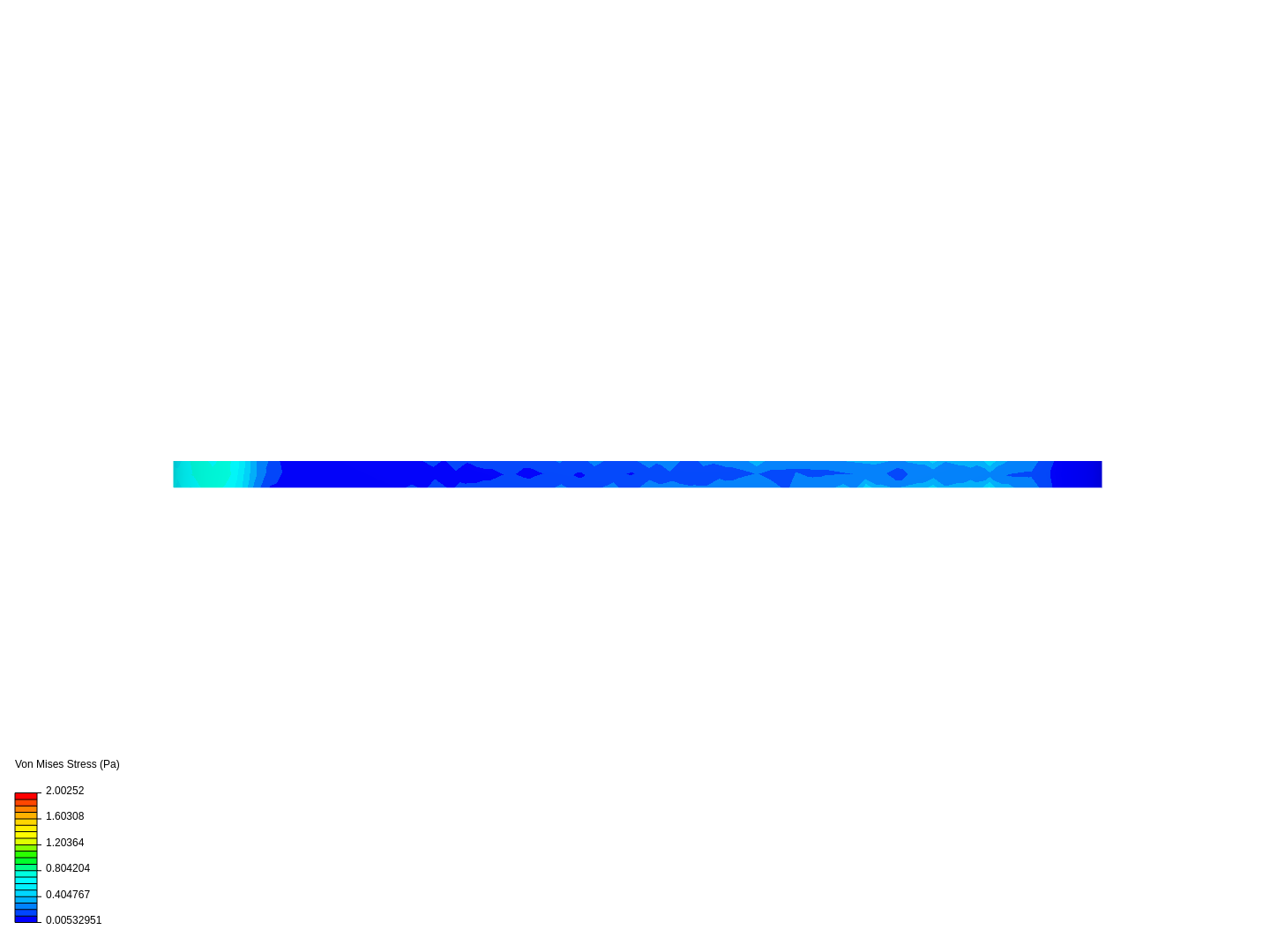 ccccccc by vkatkam | SimScale