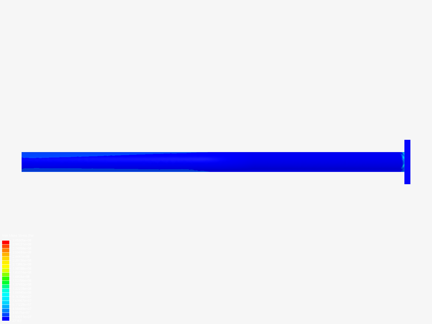 Static | SimScale Project Library | Page 63