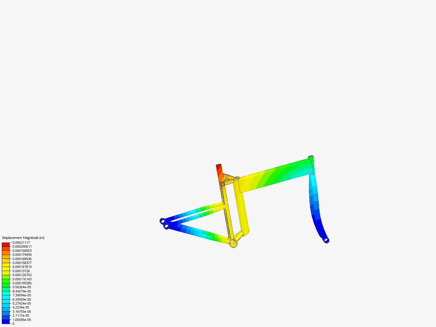 SAE CYCLE by vkrishna_s_s | SimScale
