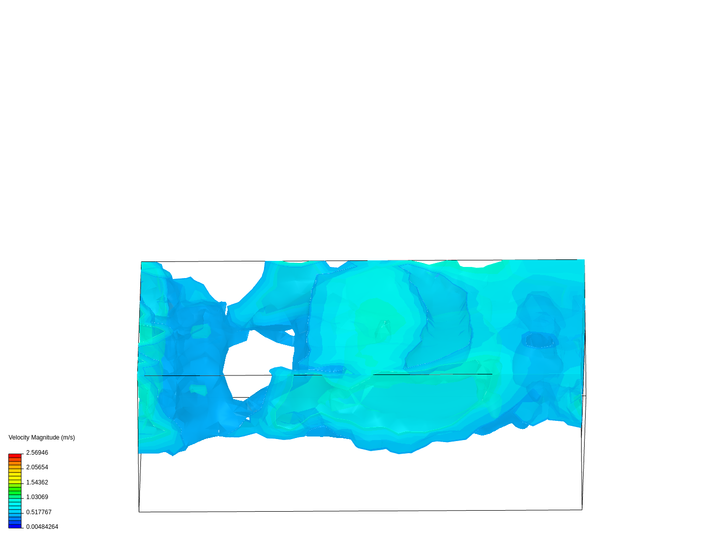 make waves trial by vlachos | SimScale