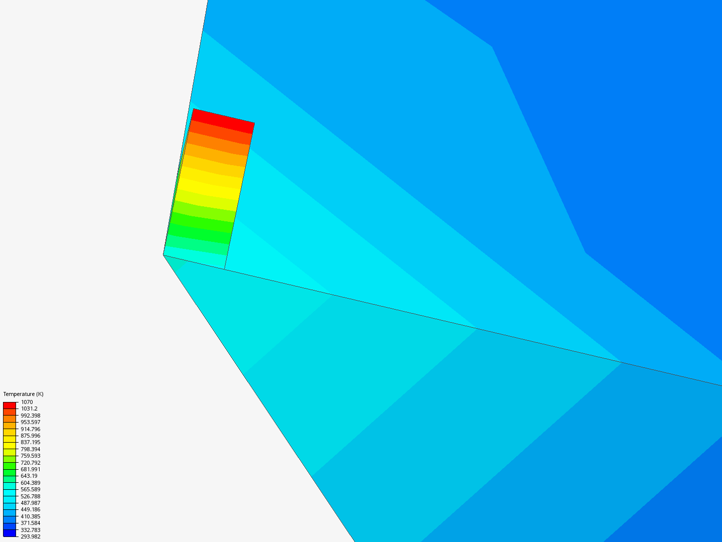 Cutting by vlad20century | SimScale