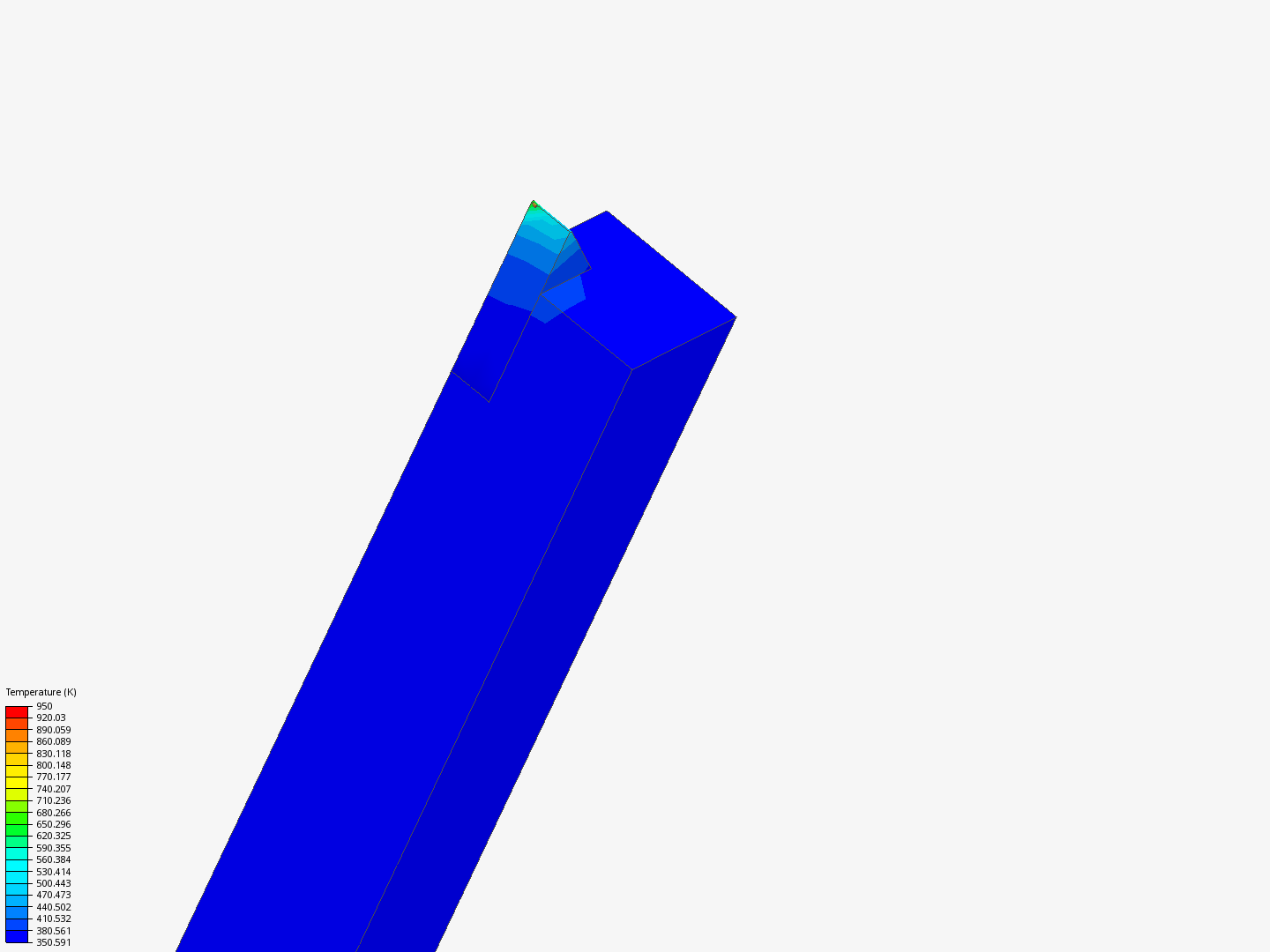 vlad20century on SimScale | SimScale | Page 1