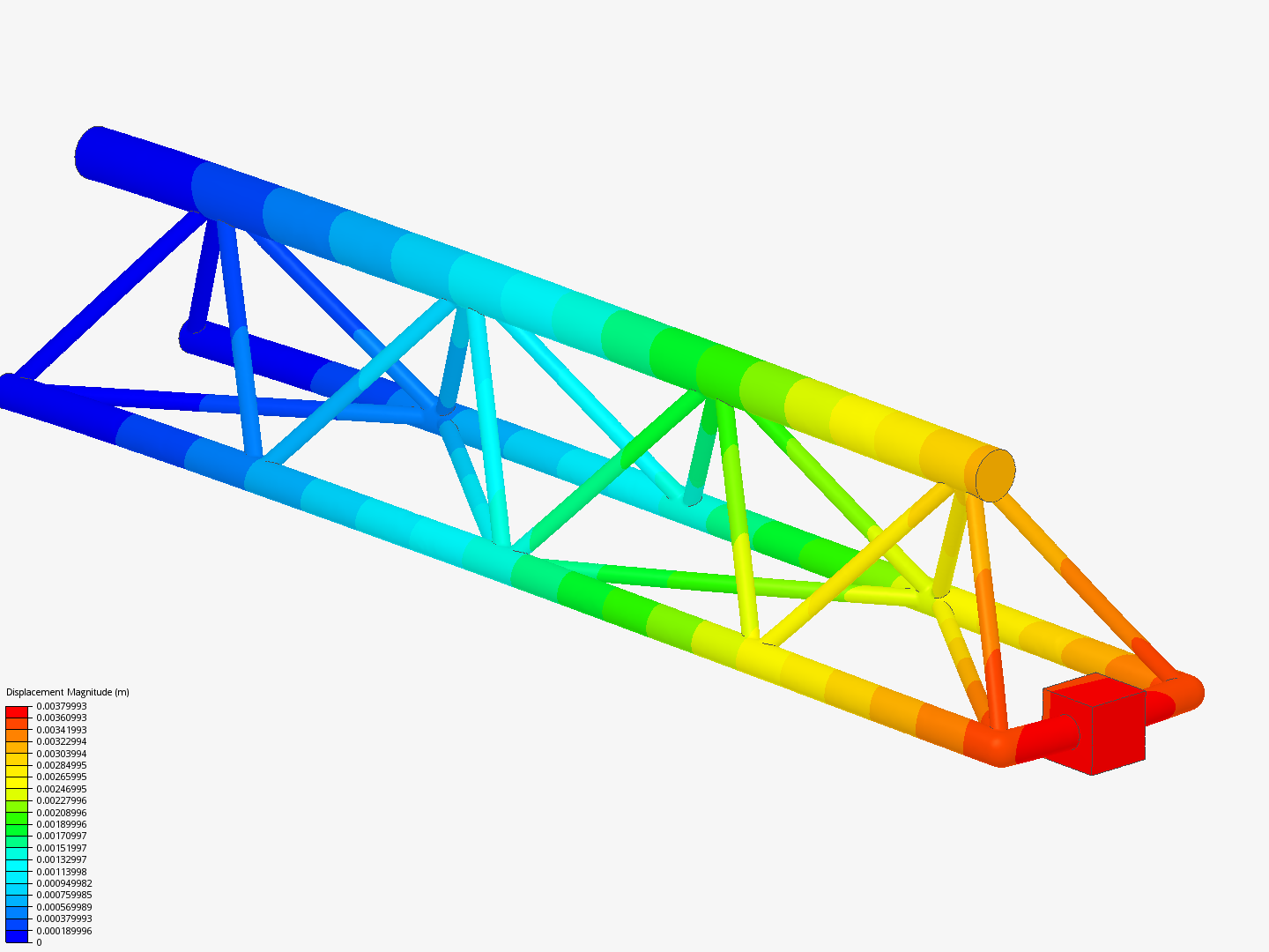 Tutorial - Linear static analysis of a crane by vlants | SimScale