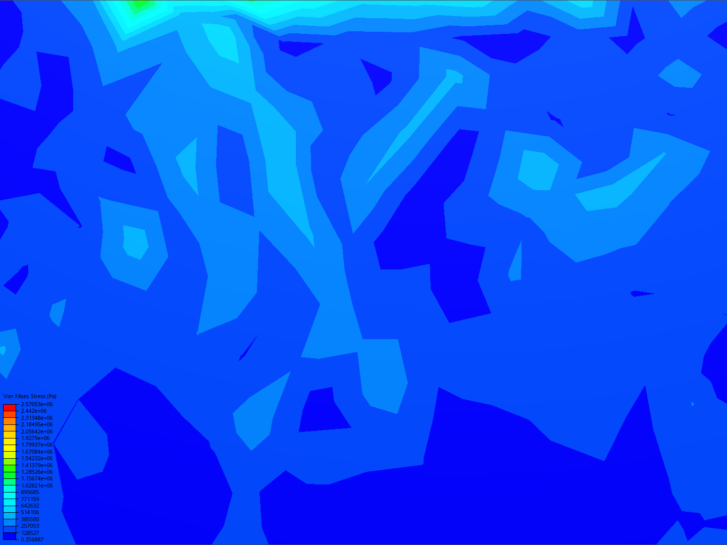 v2 kastje by vlasblauw | SimScale