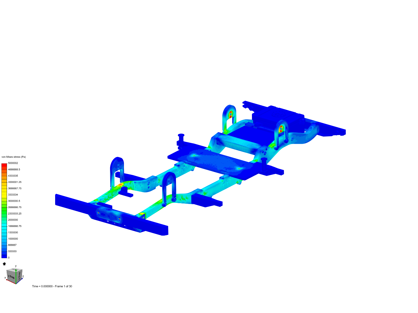 Chassis fatigue analysis by vloenget | SimScale