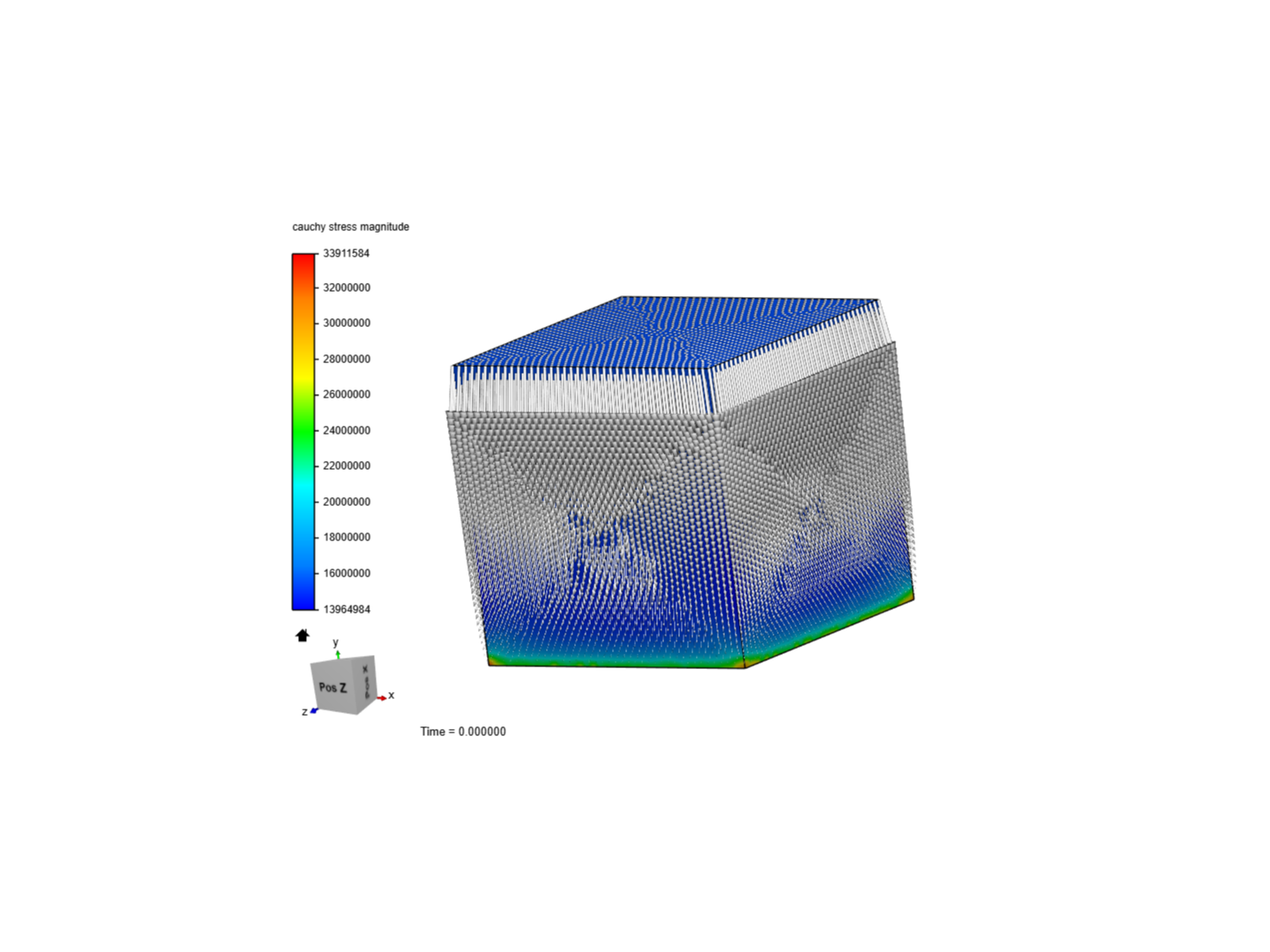SImulation on SU-8 photoresist Material Cube by vmadhavareddy4 | SimScale