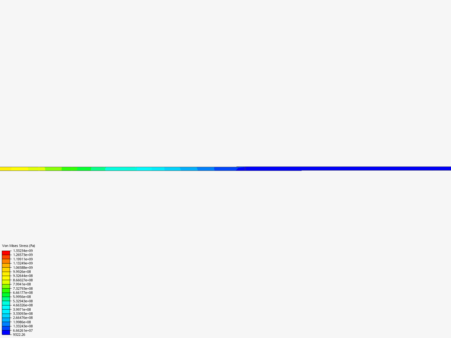 TP333 - Copy by vmaggiori | SimScale