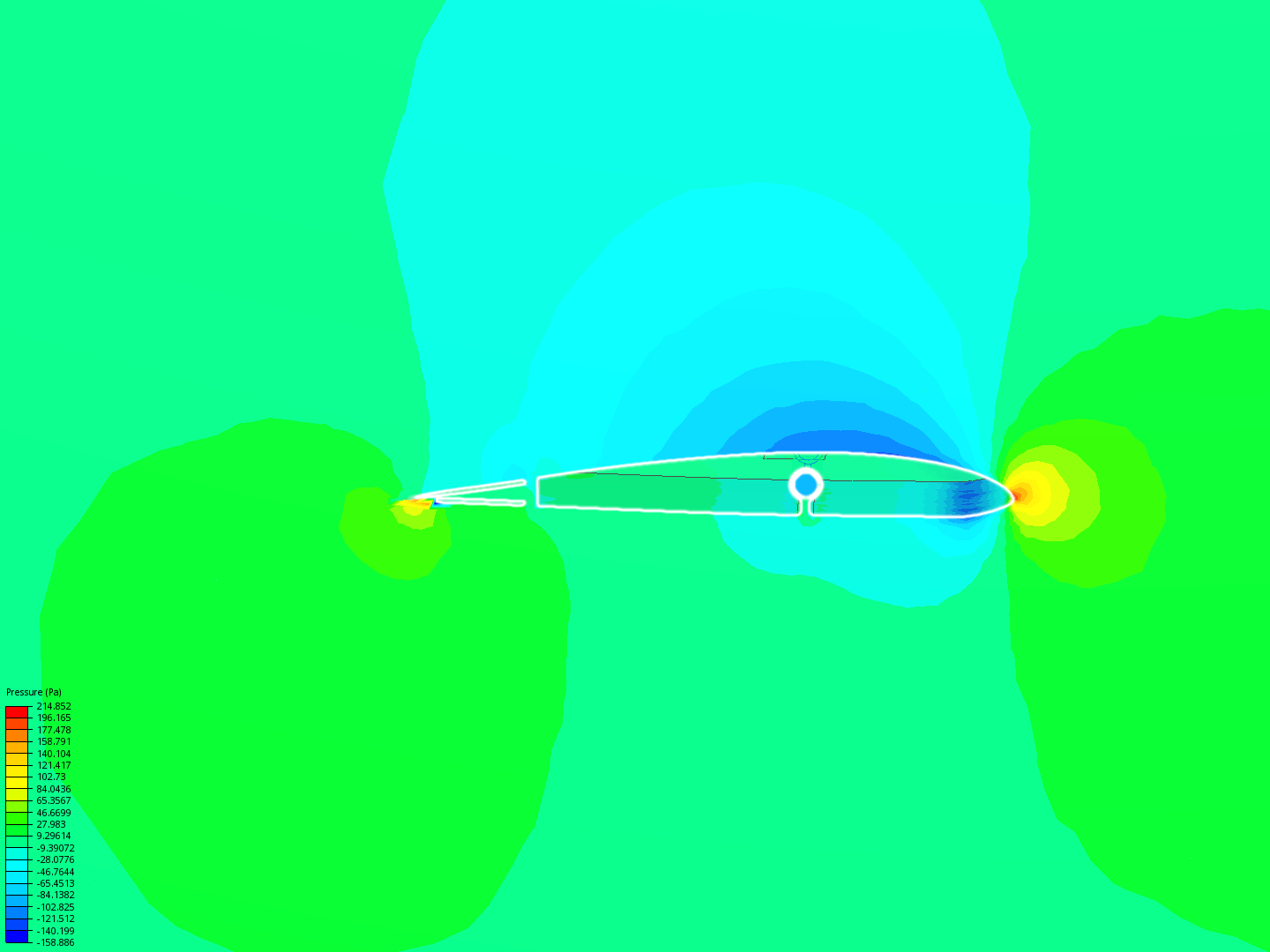 glider project by vmesa | SimScale