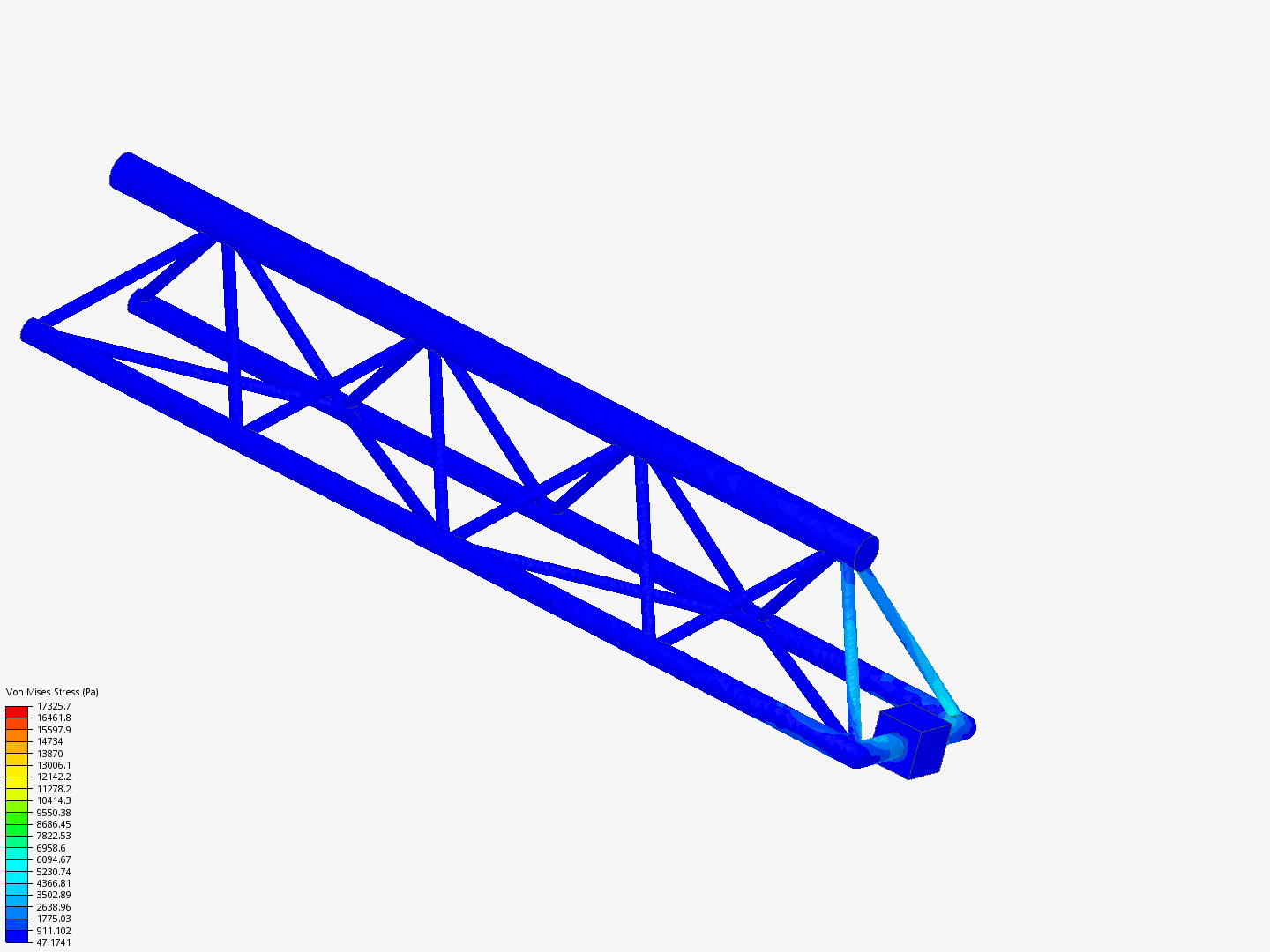Tutorial - Linear static analysis of a crane by vnagaraj2 | SimScale