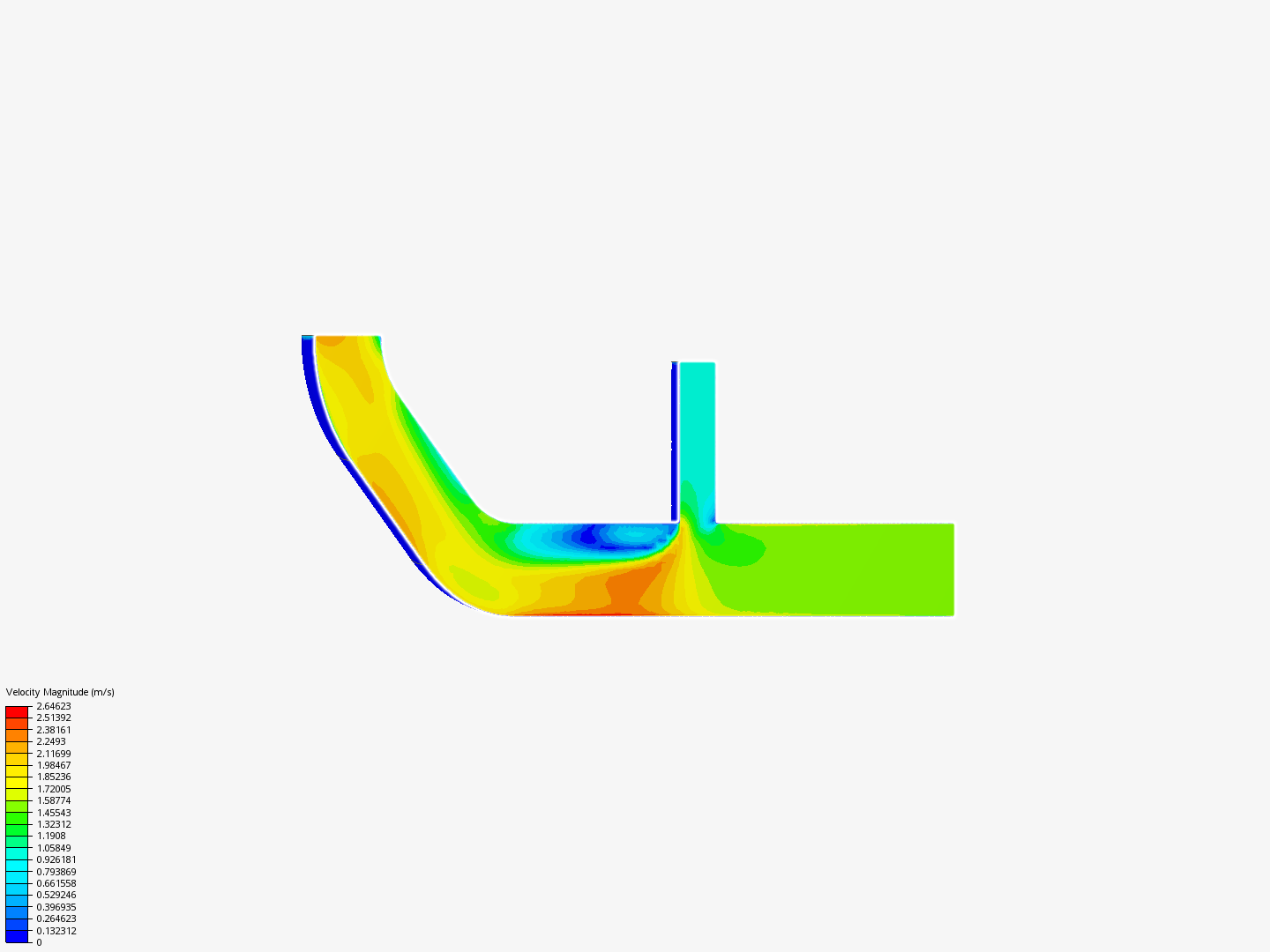 Tutorial 2: Pipe junction flow by volkanbakir | SimScale