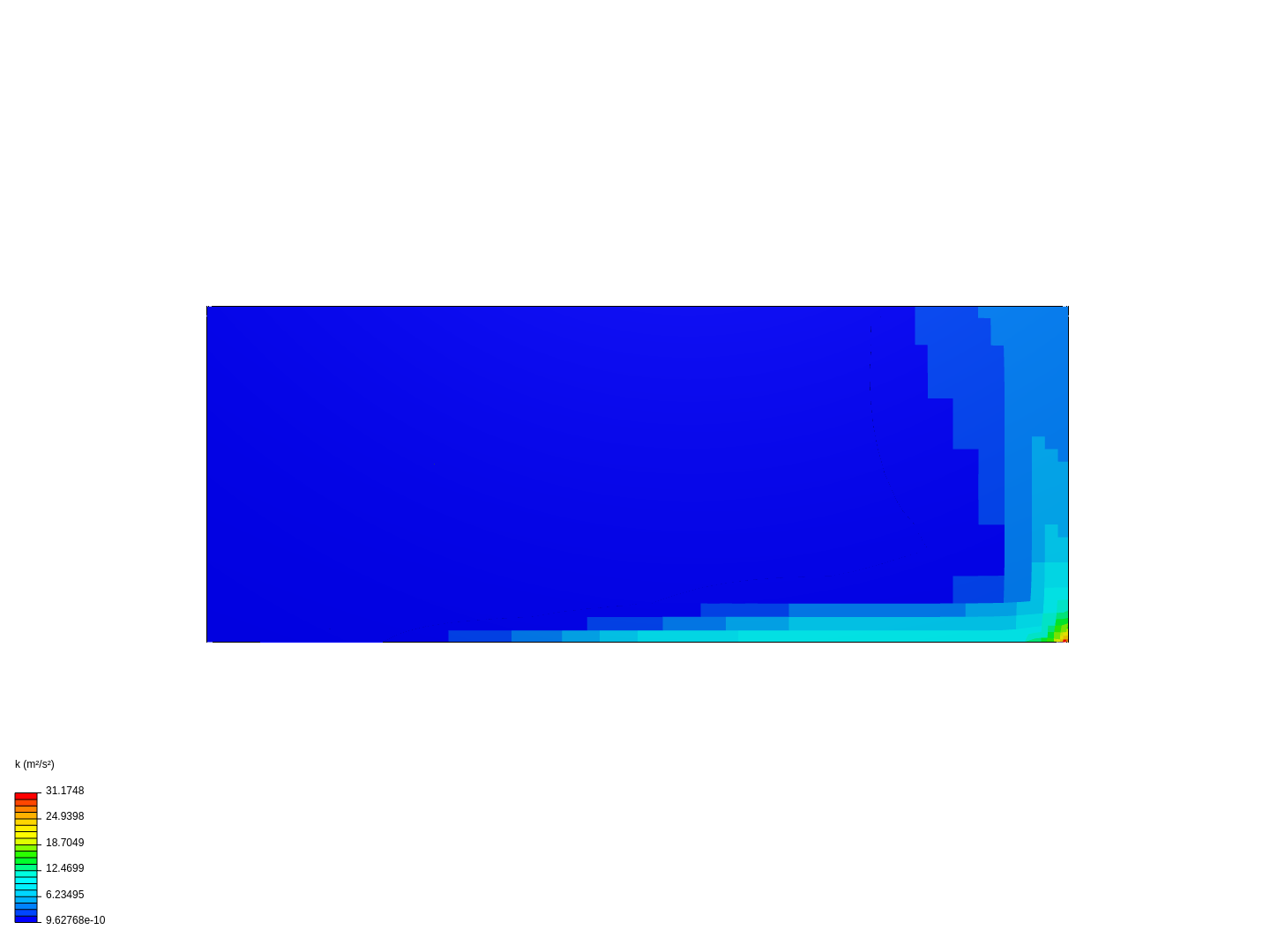 deneme by volkanozbek | SimScale