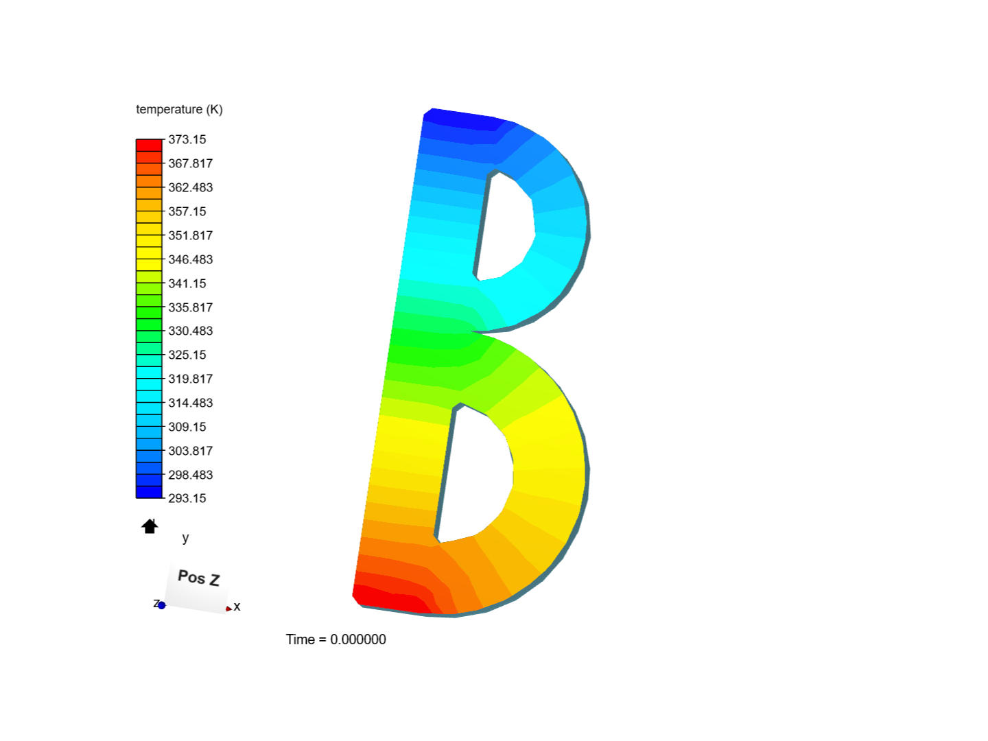 Volodyakopeyko On Simscale Simscale Page 1